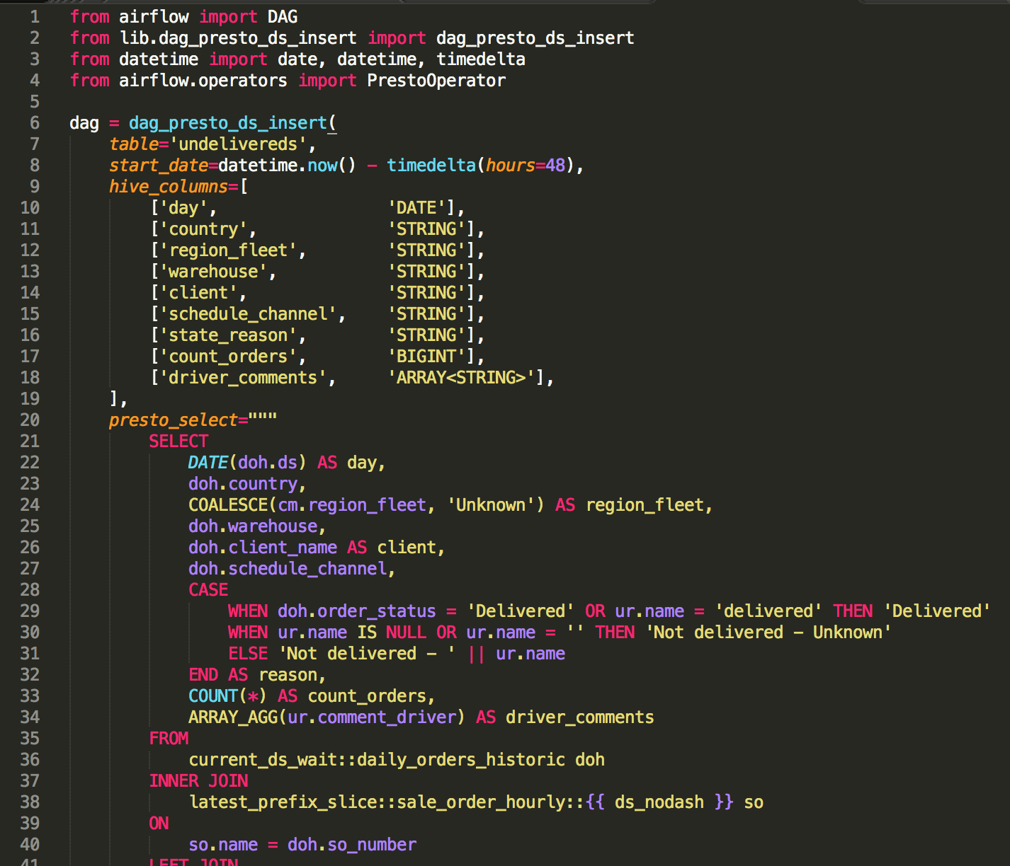 Bytepawn - Marton Trencseni – 100 articles