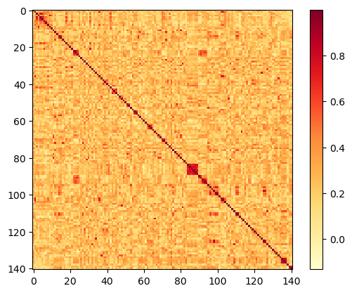 Bytepawn - Marton Trencseni