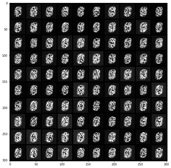 Bytepawn - Marton Trencseni – Training a Pytorch Wasserstein MNIST GAN ...